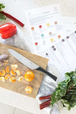 My Prep Dish Review- The Stress Free Meal Planning Service